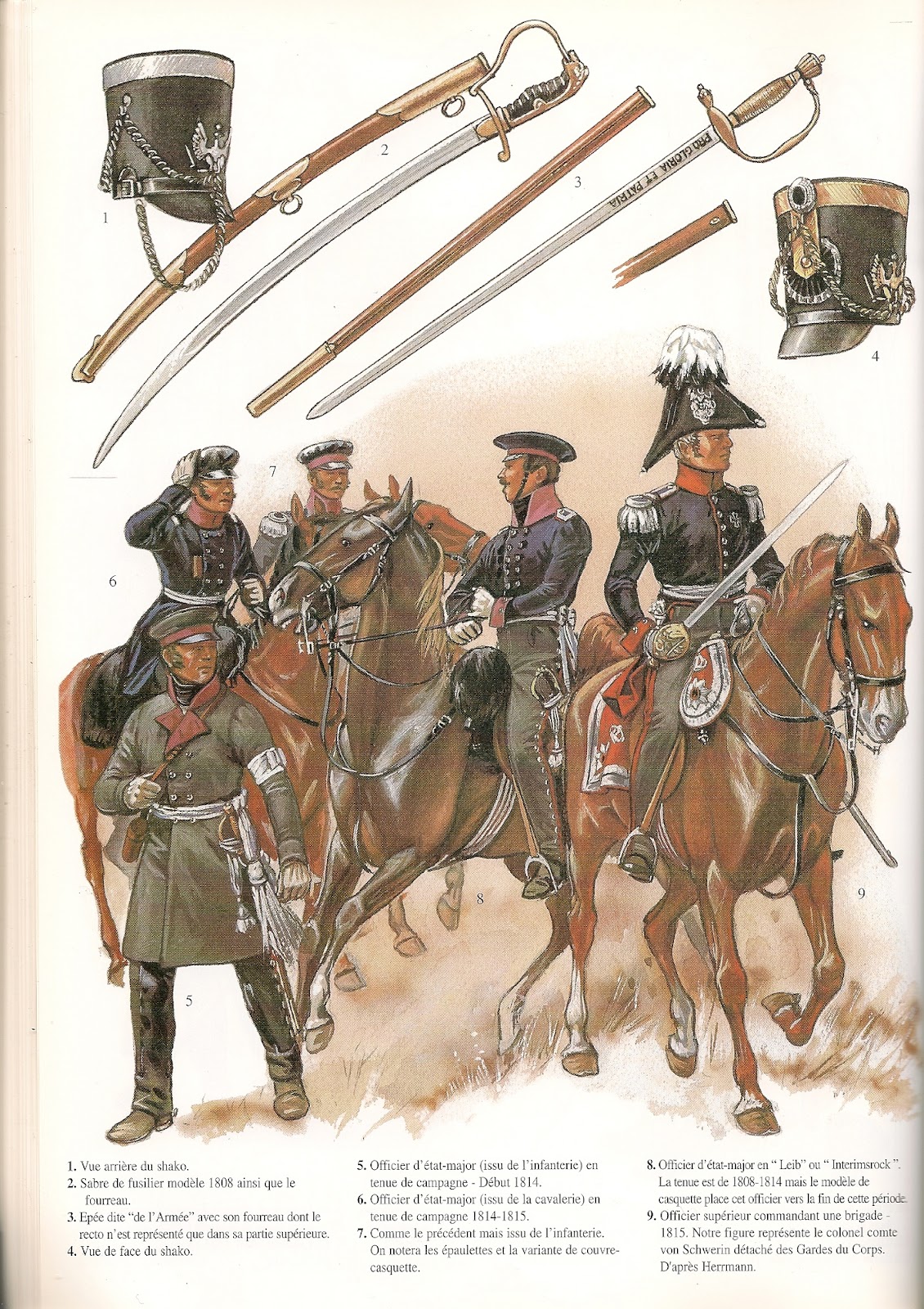 MINIATURAS MILITARES POR ALFONS CÀNOVAS: EL EJERCITO PRUSIANO EN 1808 ...