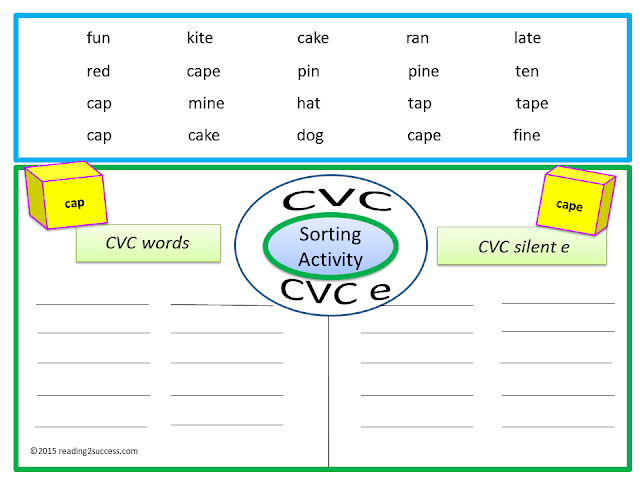 Reading2success: Free Printable Sorting CVC, Vowel Pairs, Consonant ...