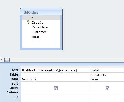 Microsoft Access Tips: Manipulating Dates Using the DatePart Function