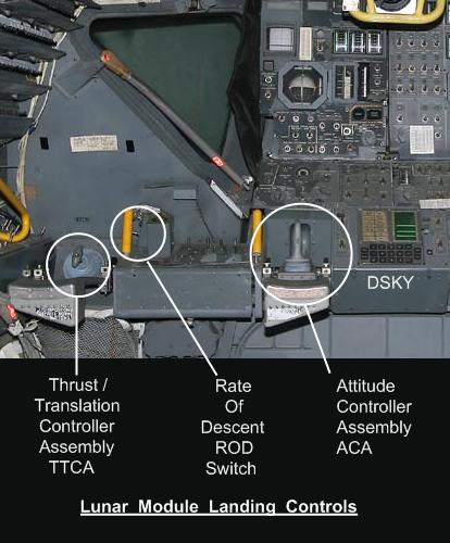 Exo Cruiser: LM Descent to the Moon - Part 7 - Crew Comments (1969)