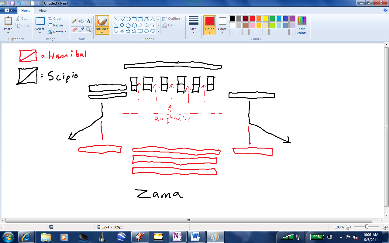 Drewen Human Geography: Battle Map: Zama