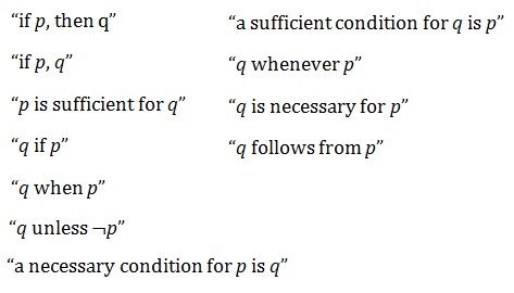 Math Rescue: Discrete: Applications of Propositional Logic, Part 1