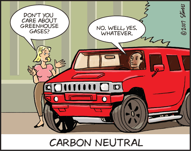 Greenhouse Gas Production