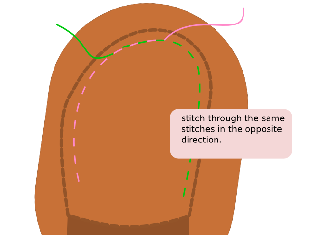 ceruleanJAY: DIY Ojibwe Pucker-Toe Moccasin Assembly (Part 2!)