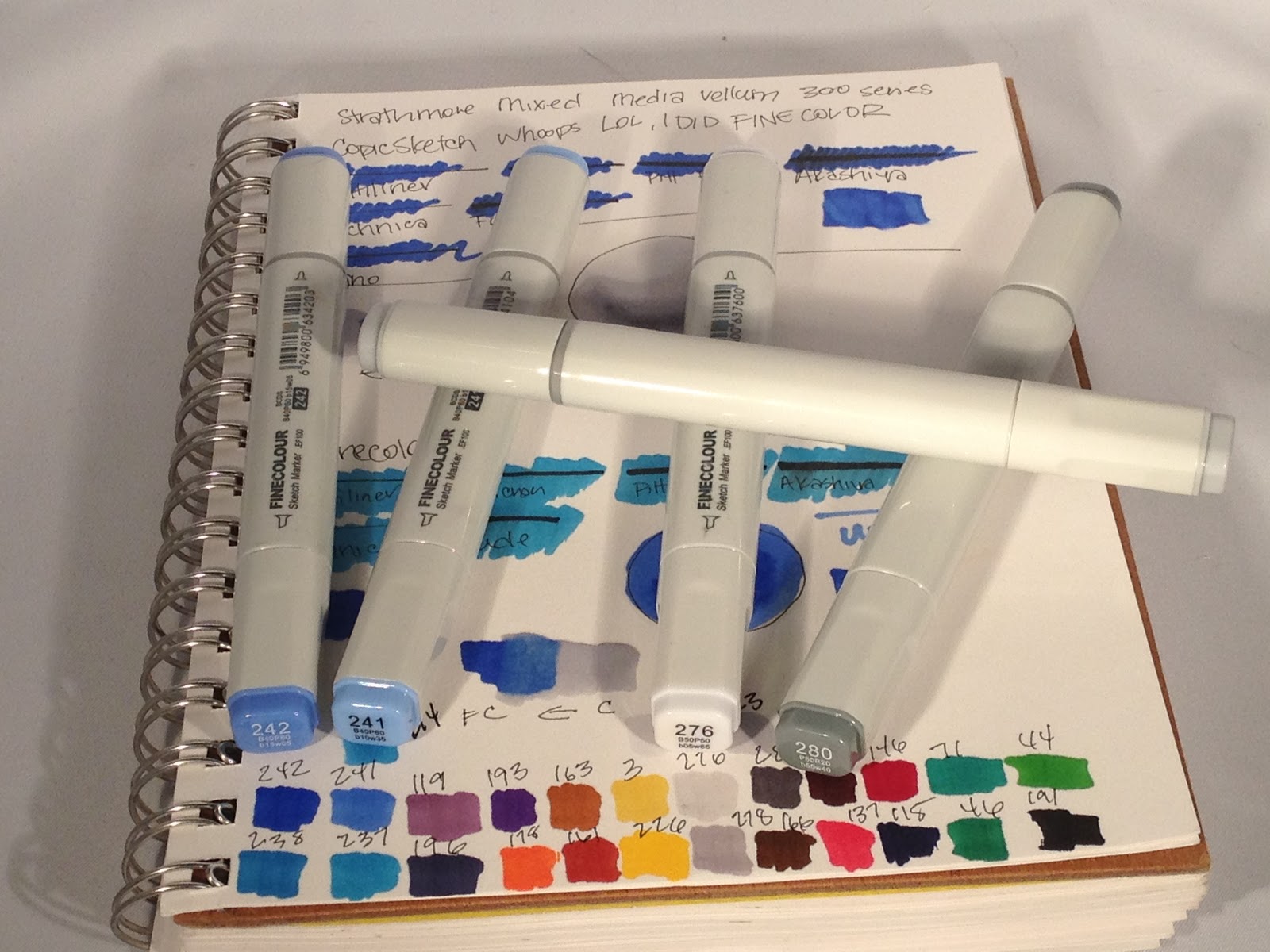 Art Marker Showdown: Copic Sketch Vs. FineColour Markers