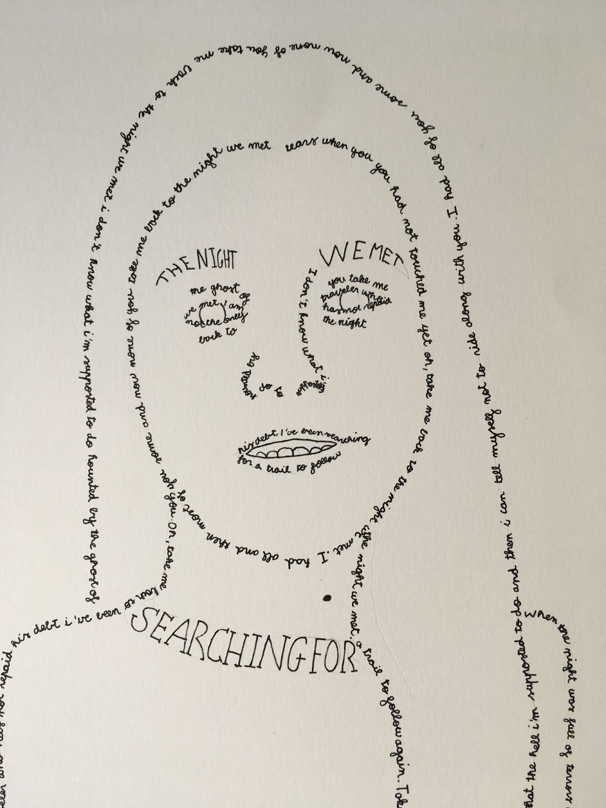 TREBALLS ARTÍSTICS: CALLIGRAM SELF-PORTRAIT