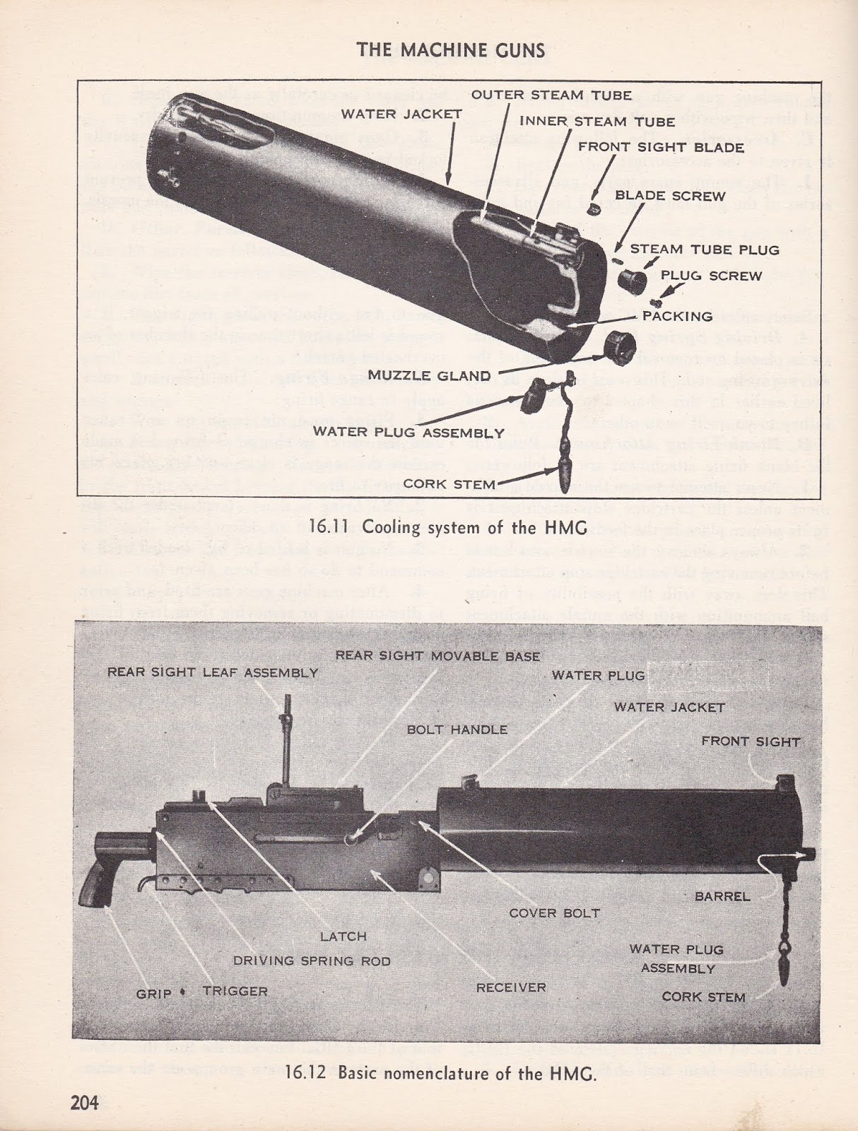 Marines In Forest Green: WWII USMC M1917A1 Heavy Machine Gun Section