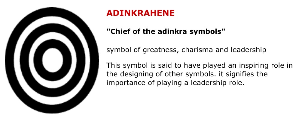 What's your favourite Adinkra symbol?