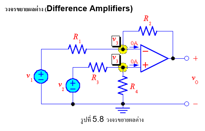 Miniproject MicroPower Instrumentation Amplifier( INA126) : ทฤษฎีบทออปแอมป์