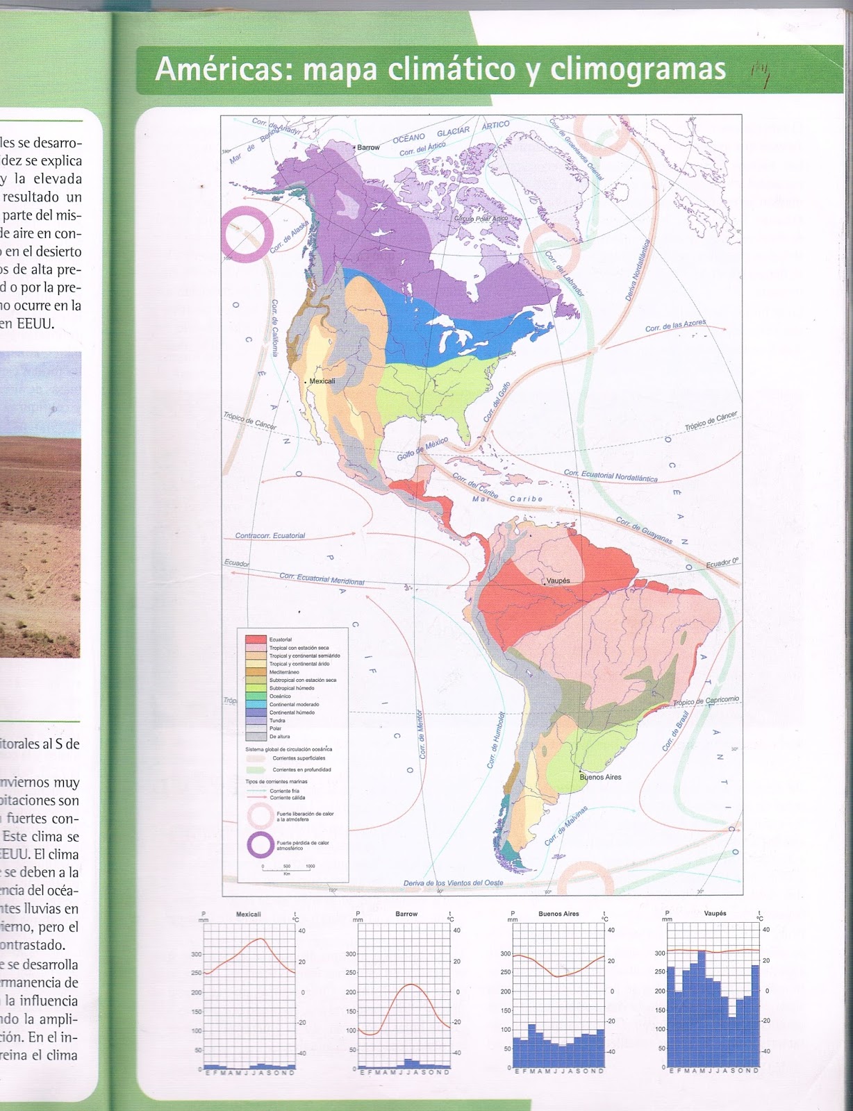 MI MUNDO EN CASA: MAPA CLIMÁTICO DE AMÉRICA- 2º AÑO