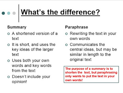 8th Grade English Language Arts at PCA
