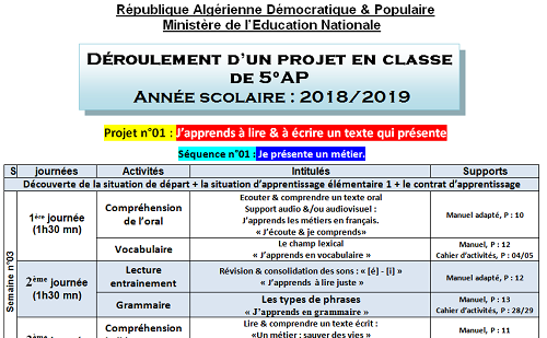 Déroulement d'un projet en 5AP word
