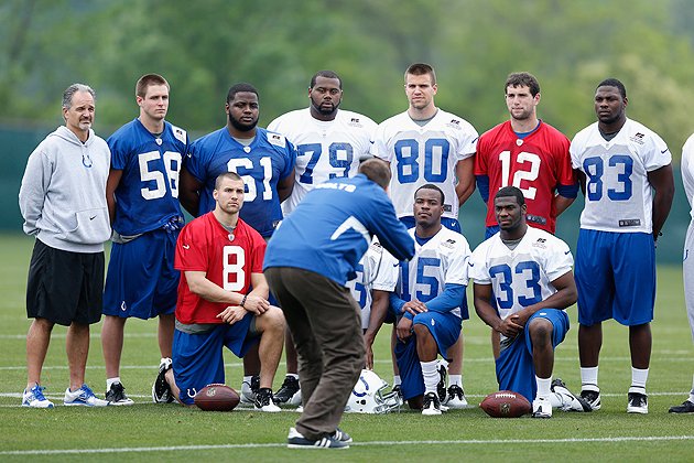 Rolfe Pancreatic Cancer Foundation - Young Professionals Board: Meet ...