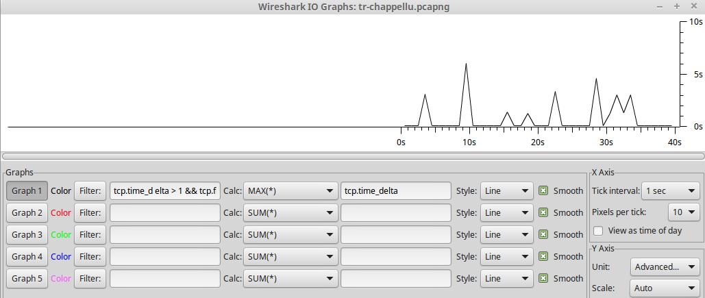Learning Journal: Wireshark notes - 1