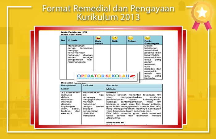 Format Remedial dan Pengayaan Kurikulum 2013 - Operator Sekolah