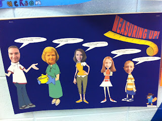 3-6 Free Resources: Measurement At Home Project