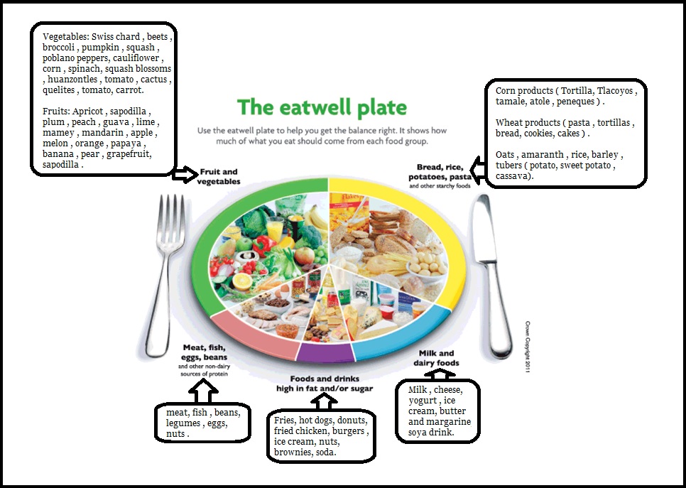 "WELCOME TO ALL I'M VANESSA AND THIS IS MY BLOG"