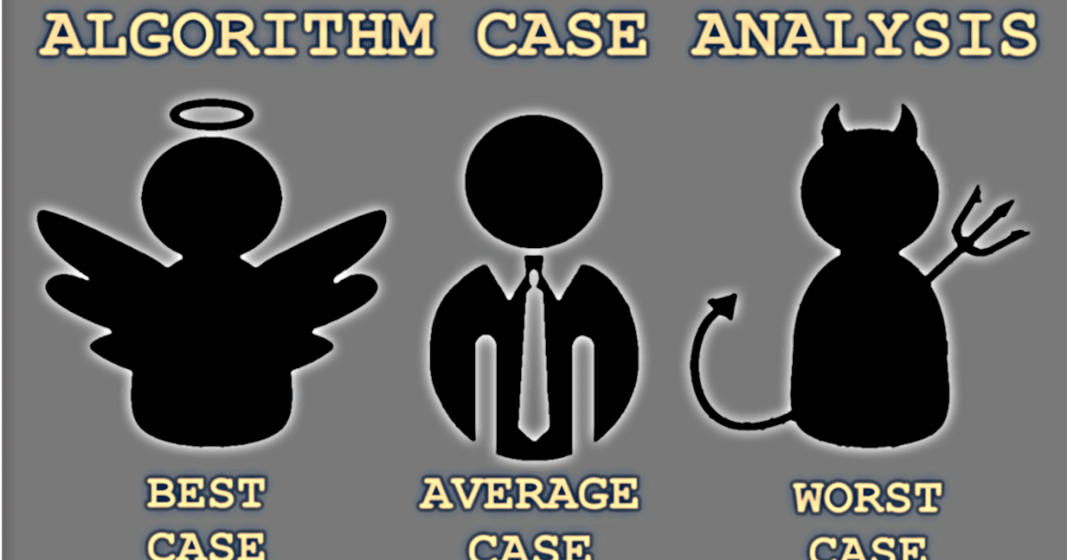 DS & A (Algorithm Analysis - Best, Worst and Average Case)