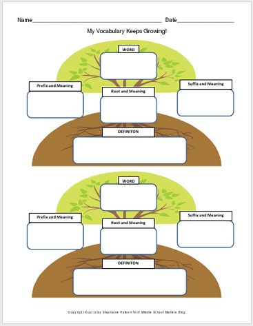 Middle School Matters Blog: My Vocabulary Keeps Growing!