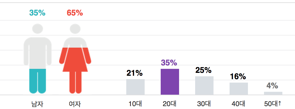 GD and CL to have a hip-hop collaboration stage on SBS Gayo Daejun ~ YG ...
