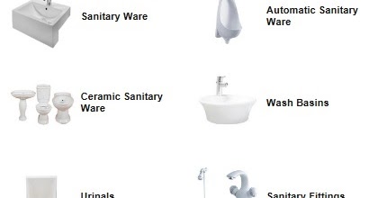 DIGITAL CERAMIC DIRECTORY Ceramic Directory 2024: Types of Sanitarywares