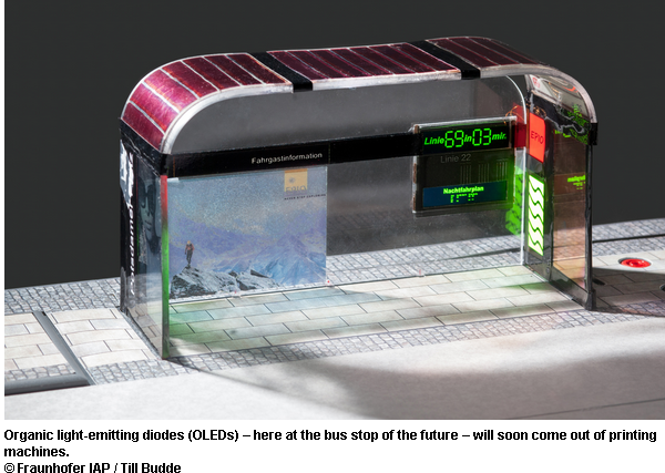 Factory sized ink jet printing mass production of lower cost OLED ...