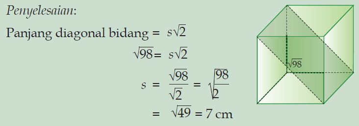 Pengertian Bidang Diagonal dan Contoh Soalnya - Indonesia Pintar