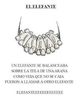 RECURSOS y ACTIVIDADES para Educación Infantil: Canción: Un Elefante se ...