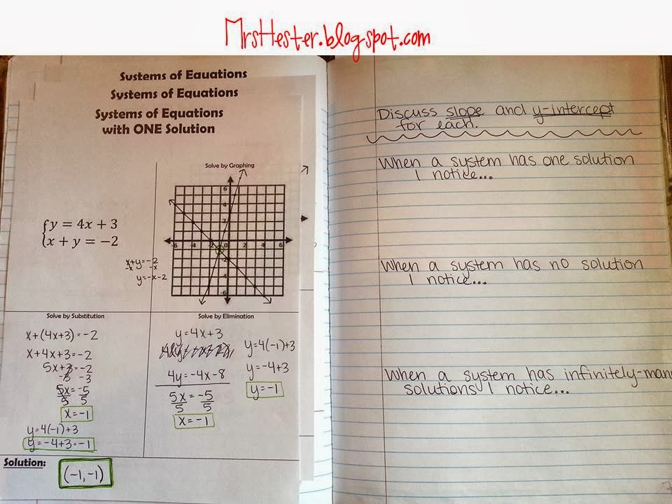 Mrs. Hester's Classroom : 8th Grade Math: Unit 5
