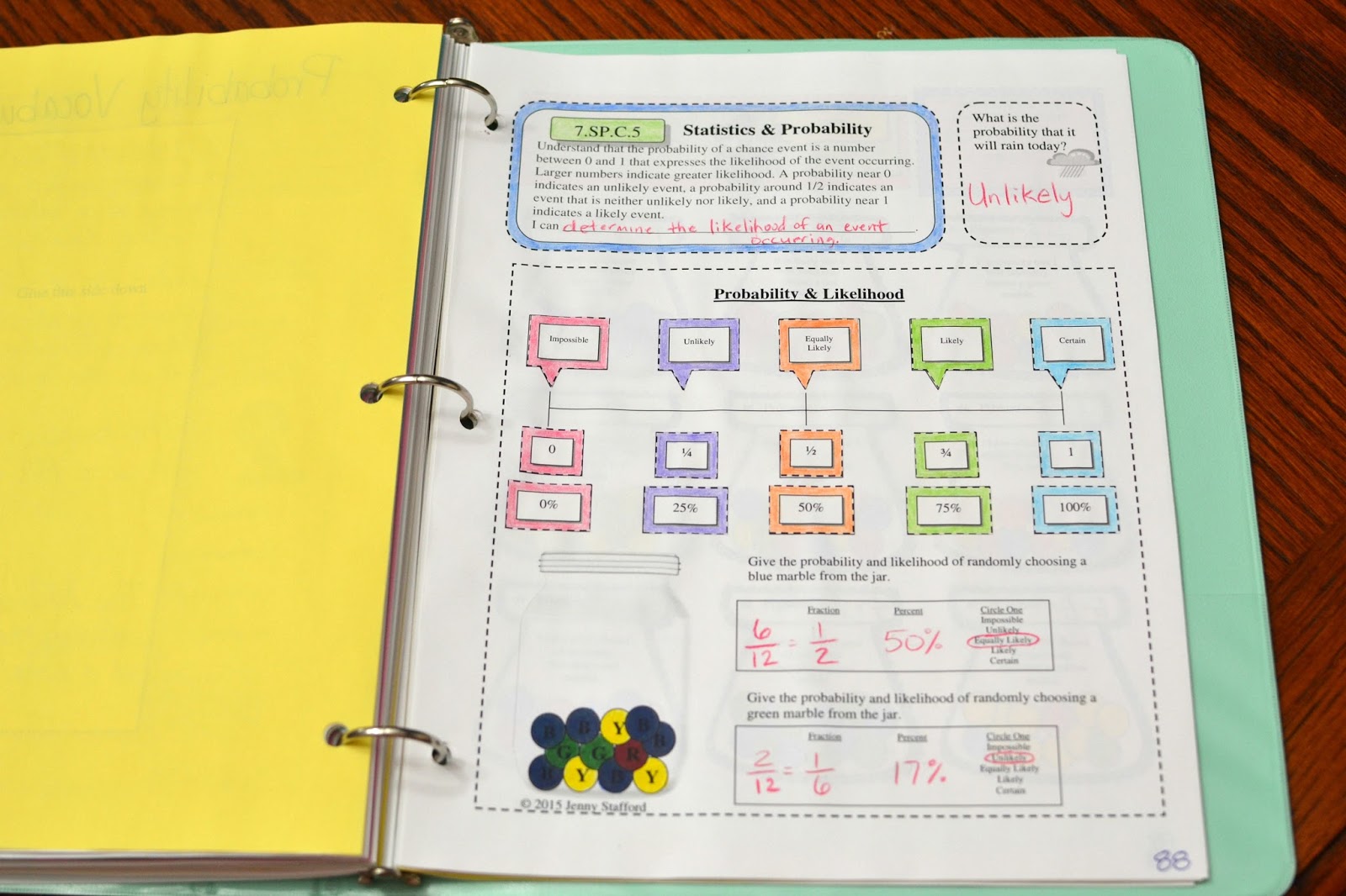 Math in Demand: 7th Grade Math Interactive Notebook
