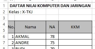 Fungsi IF pada Ms.Excel
