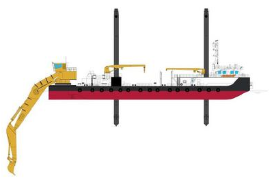 Types of Mechanical Dredgers | Engineersdaily | Free Engineering Database