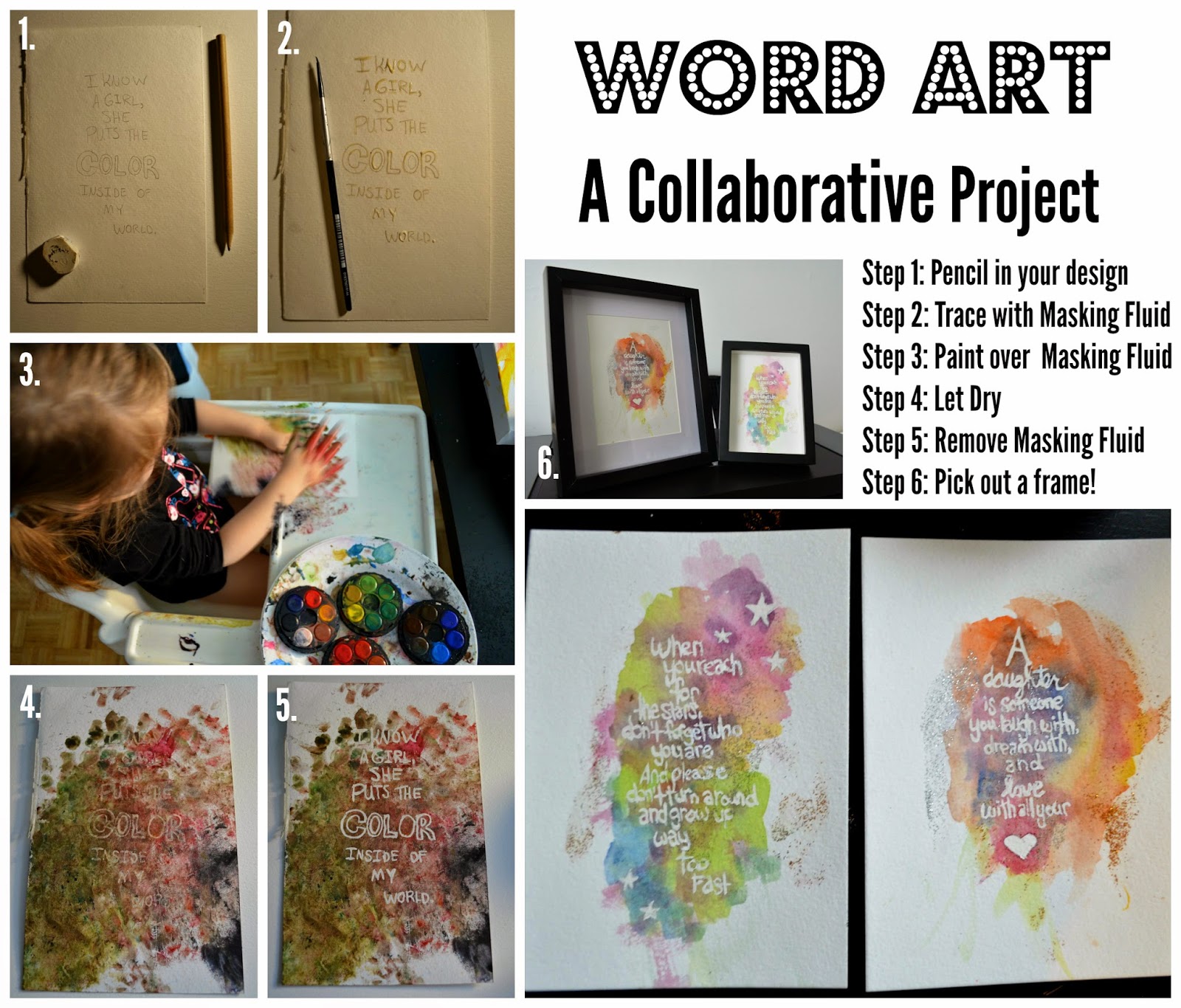 The Mischievous Mommy: DIY Collaborative Word Art