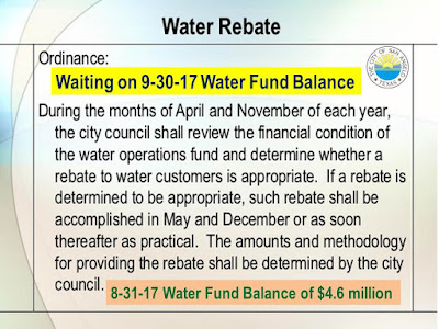State of the Division: Citizen Water Rebate Not on Council Agenda for ...