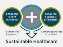 Healthcare Excellence: Providing sustainable healthcare