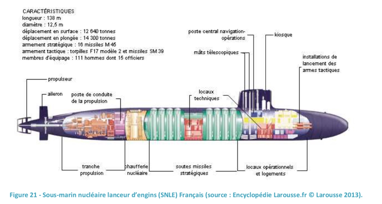 La Marcophilie Navale Envelopmer: novembre 2018