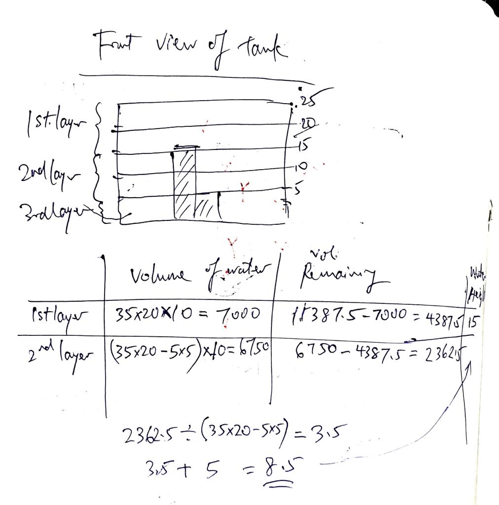 Chang's Math blog: P6 volume (fr pauline)