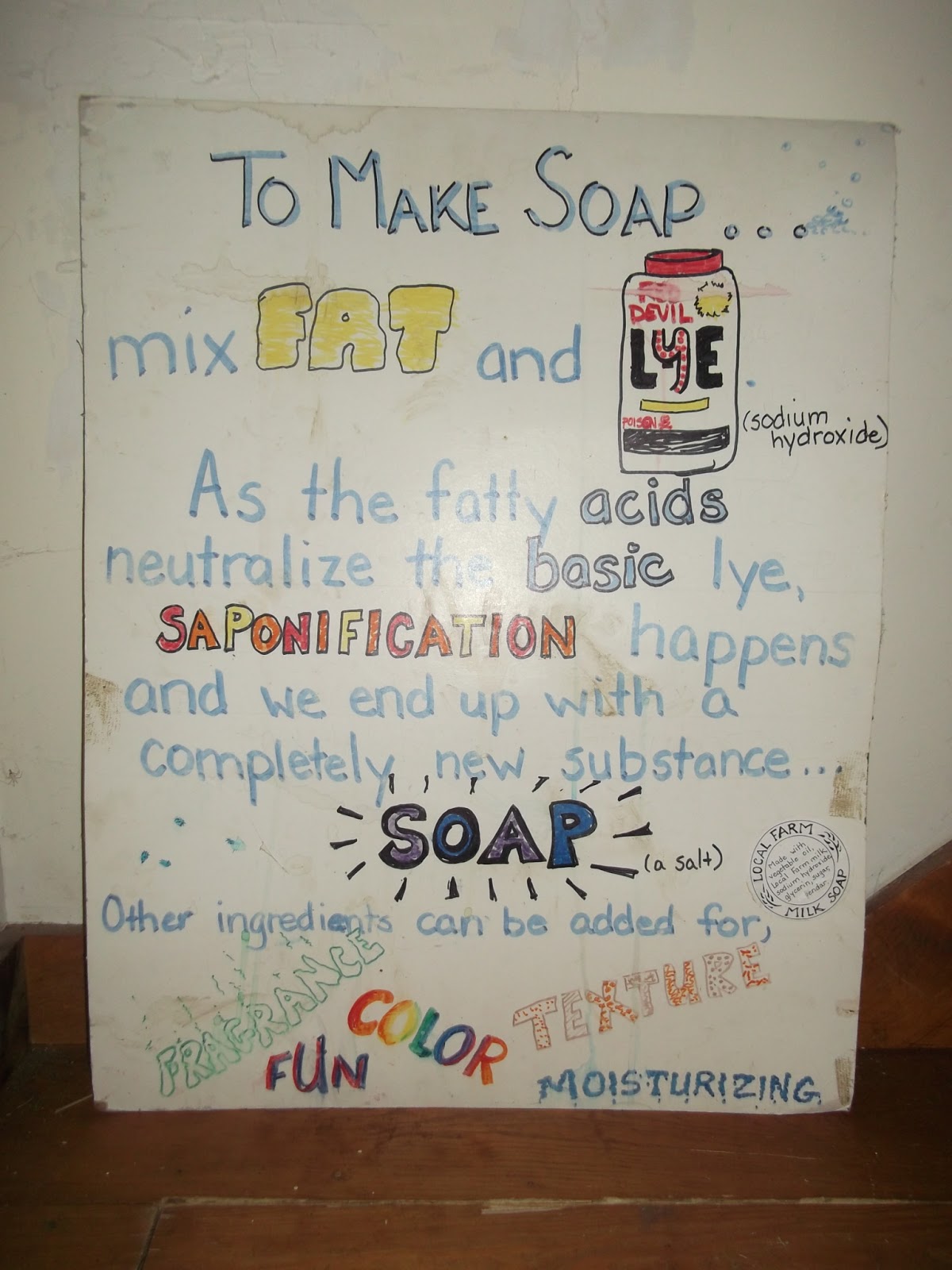 What's Up at Motherhouse: January 2013