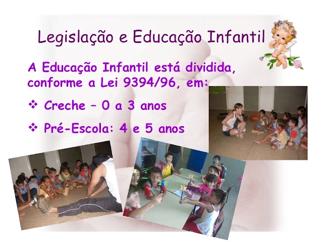 UM POUQUINHO SOBRE EDUCAÇÃO INFANTIL.