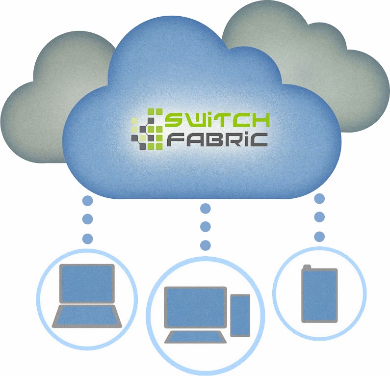 Switch Fabric