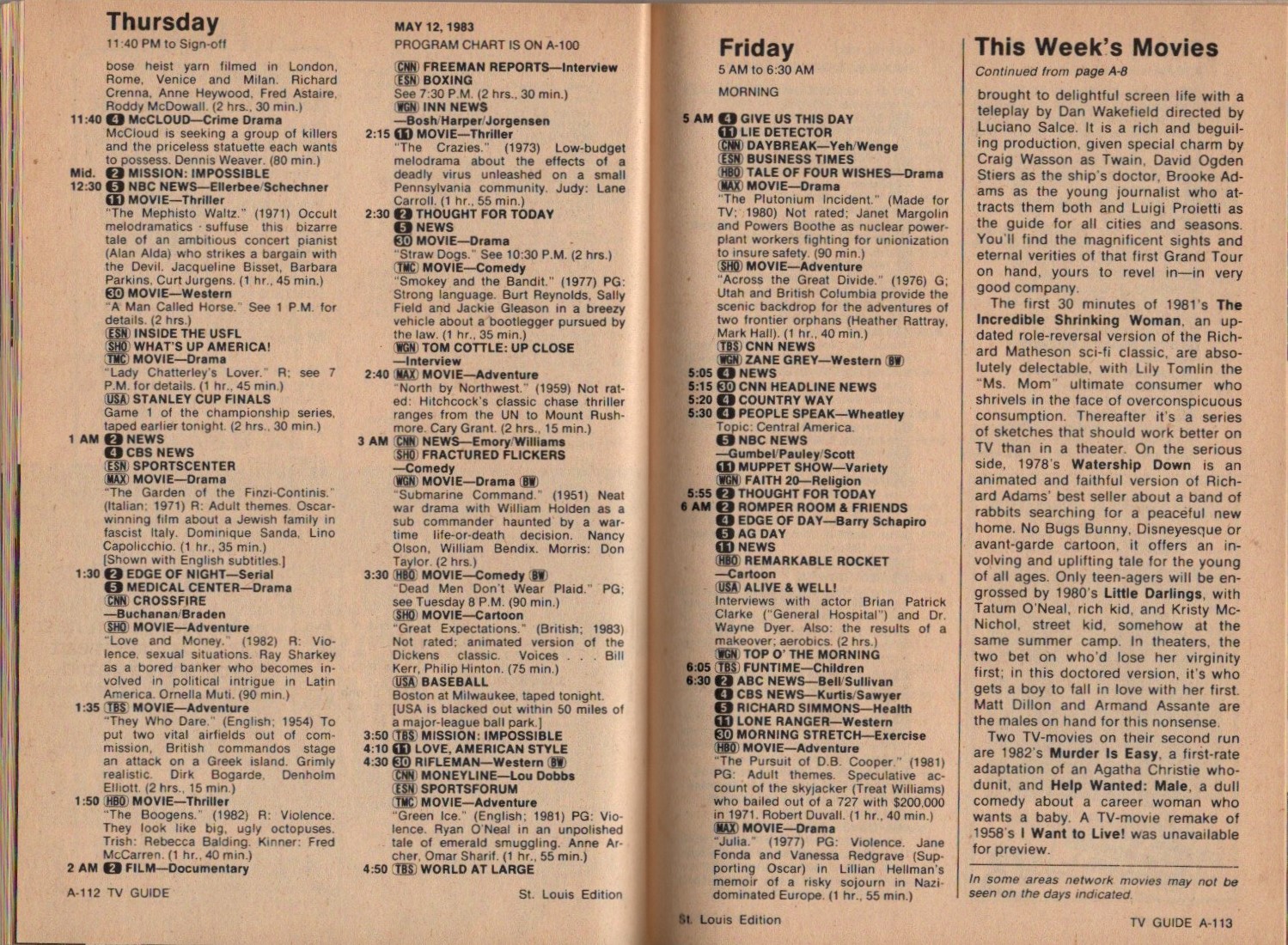 Garage Sale Finds: What was on TV May 7th through 13th 1983