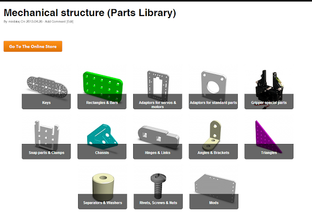 miniBloq: Multiplo's Repository and the new Parts Library