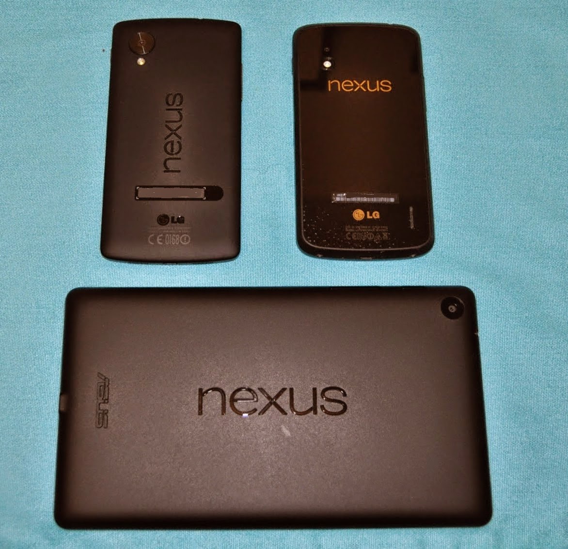 The Transpose: The Newest Nexus in the Family