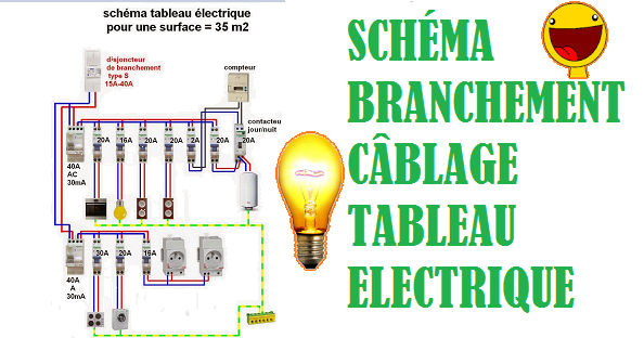 SCHÉMA BRANCHEMENT CÂBLAGE TABLEAU ELECTRIQUE - génie électronique