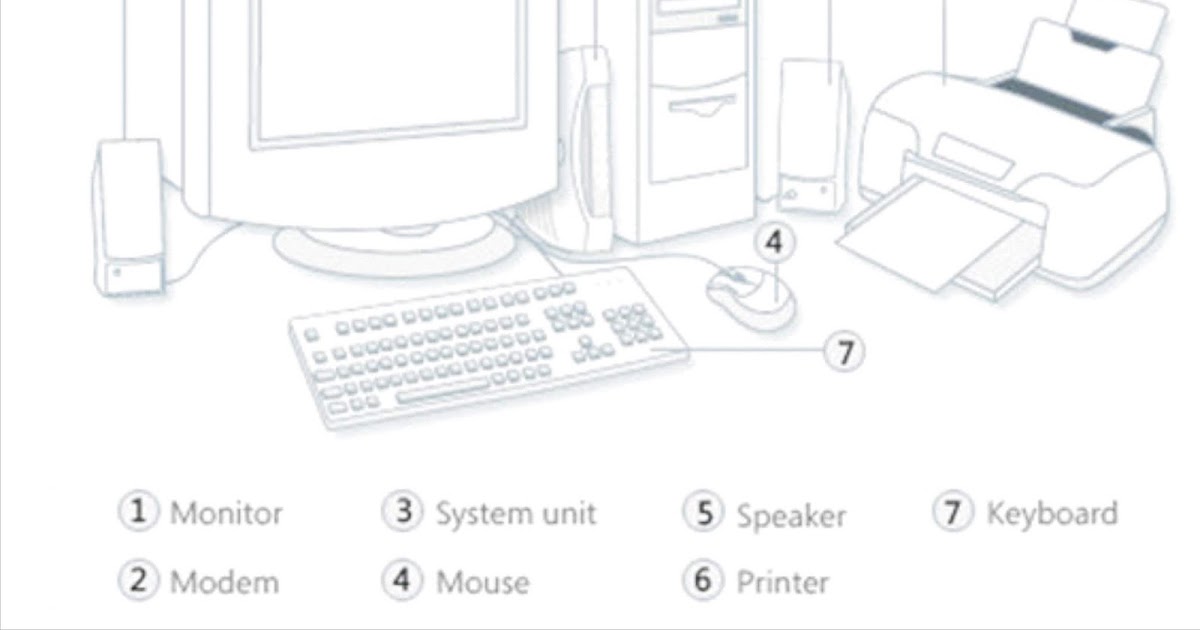 Free Computer Training, learn computer tutorials, computer basic skills ...