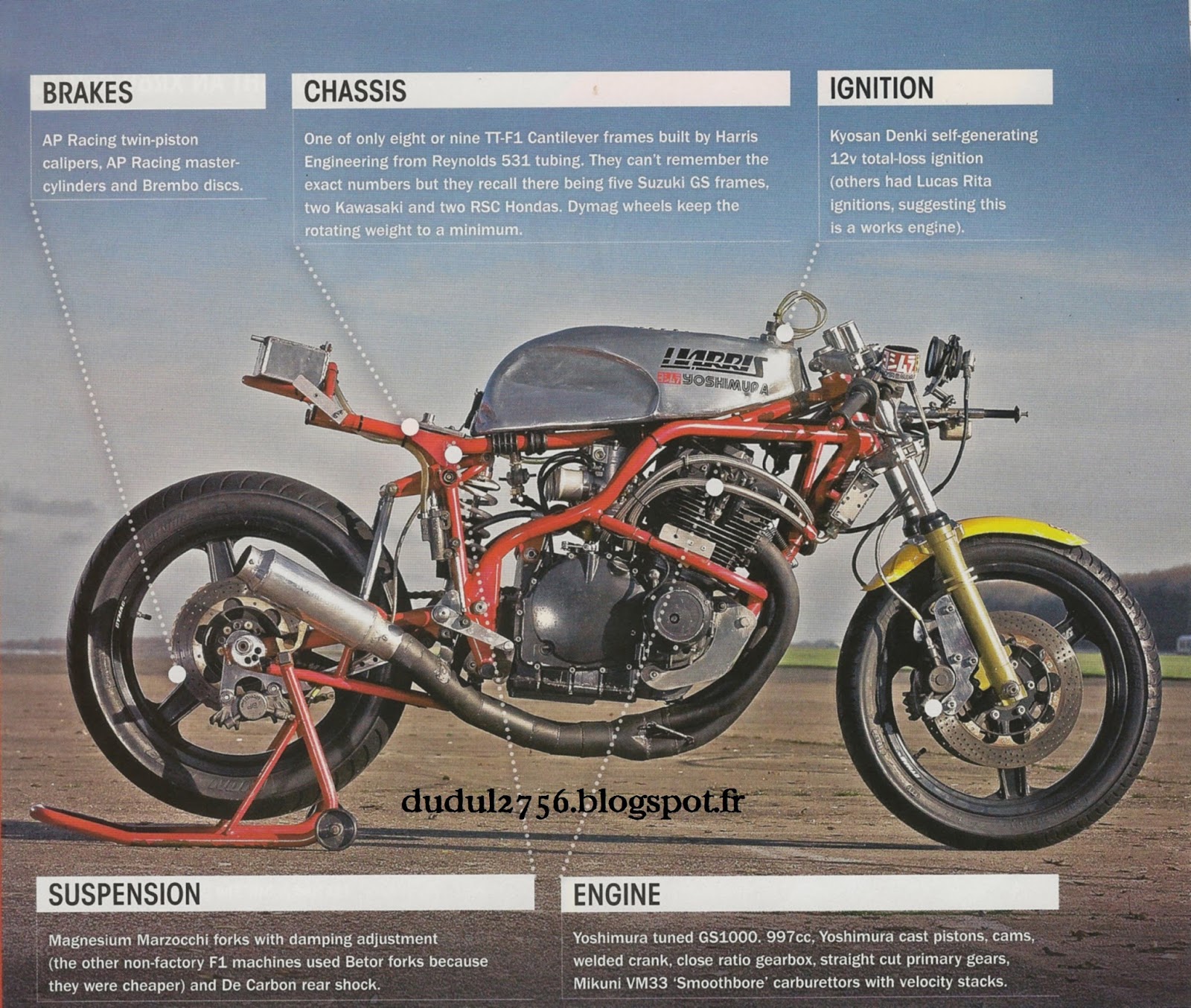 .: ANOTHER BIKE ... ( 29 ) ... HARRIS YOSHIMURA GS 1000 ...