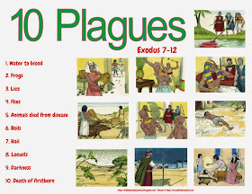 Bible Fun For Kids: Moses: Burning Bush & 10 Plagues