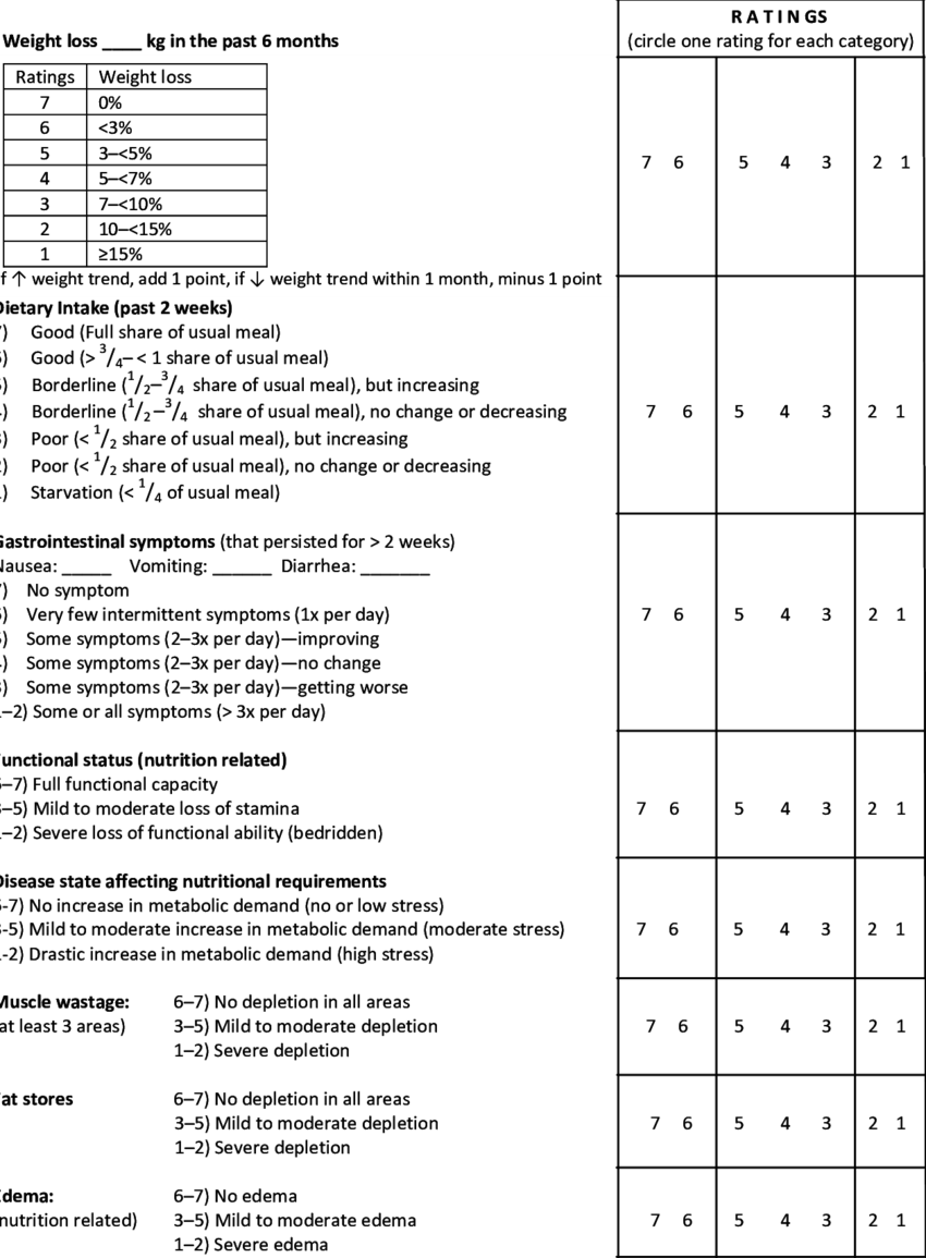 doctor's blog: Ringkasan Kunjungan Program Jakarta Sehat 2018 Divisi ...