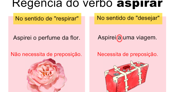 Ru Ama Português: Como utilizar corretamente o verbo Aspirar