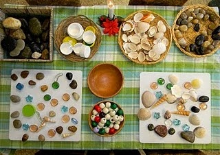 Lakehead Early Years Resource: The Theory of Loose Parts